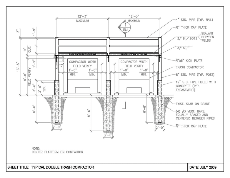 8.3 Trash Compactor Fall Protection Systems