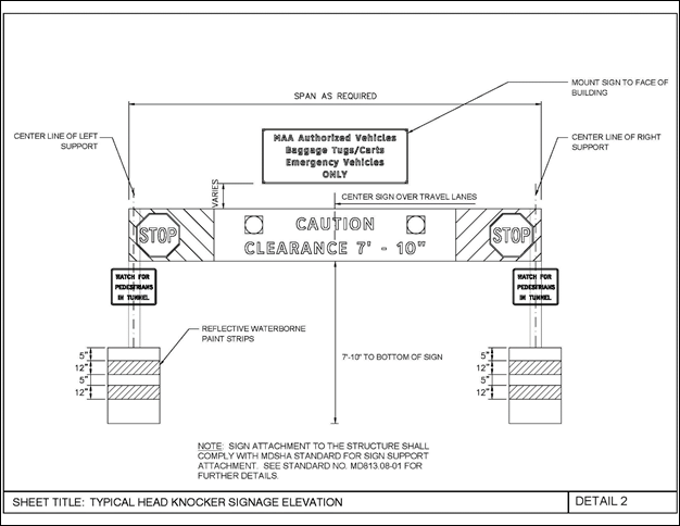 8.5 Terminal Building Head Knockers